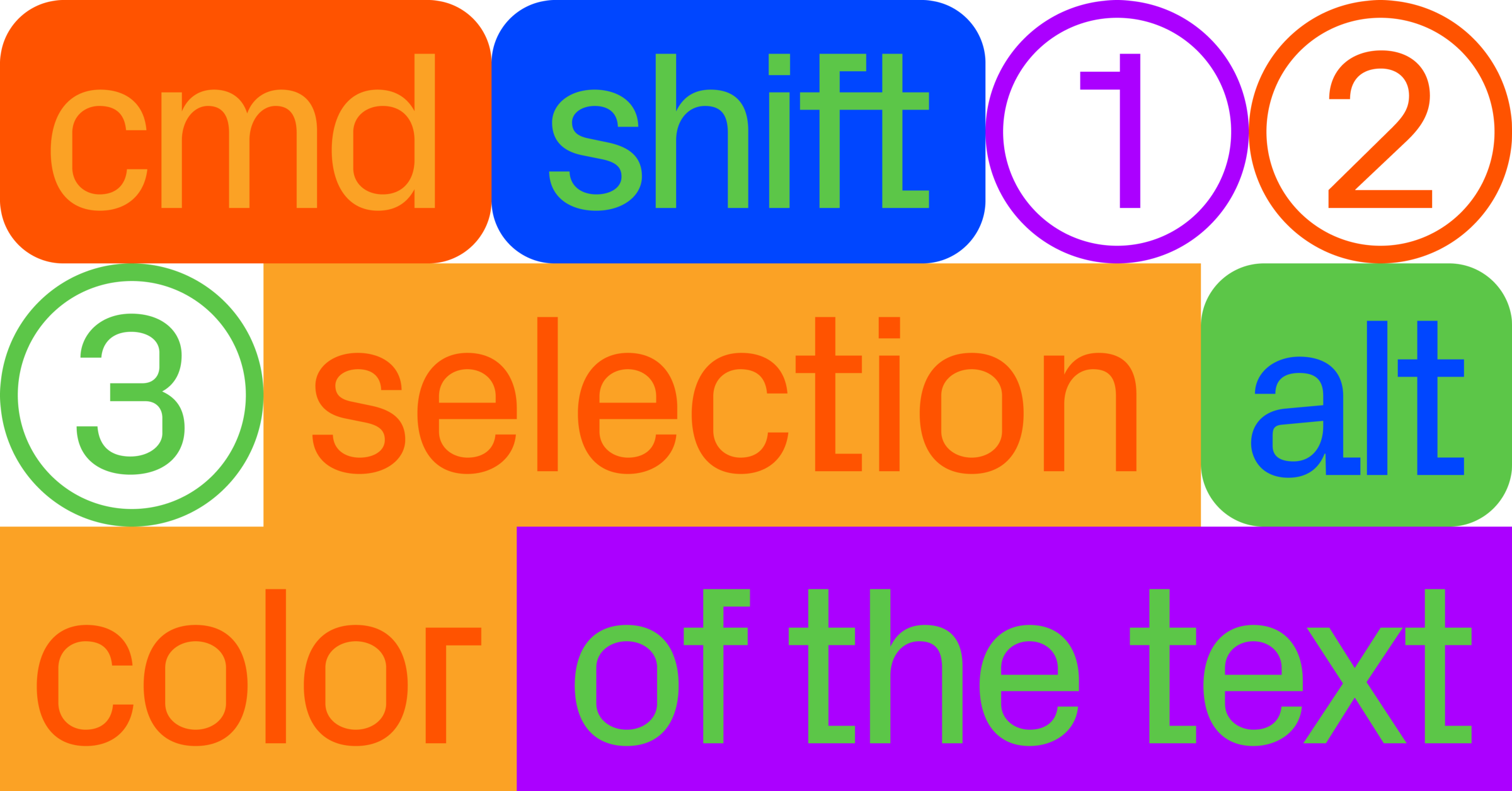 A pack of text-related updates: paste without formatting, list styles ...