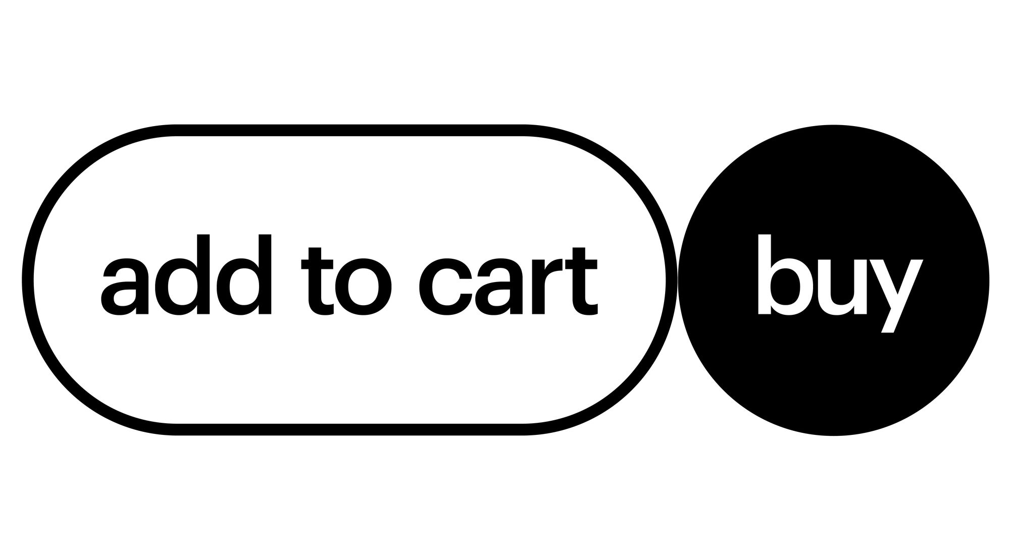 E-commerce with Readymag: a basketful of examples