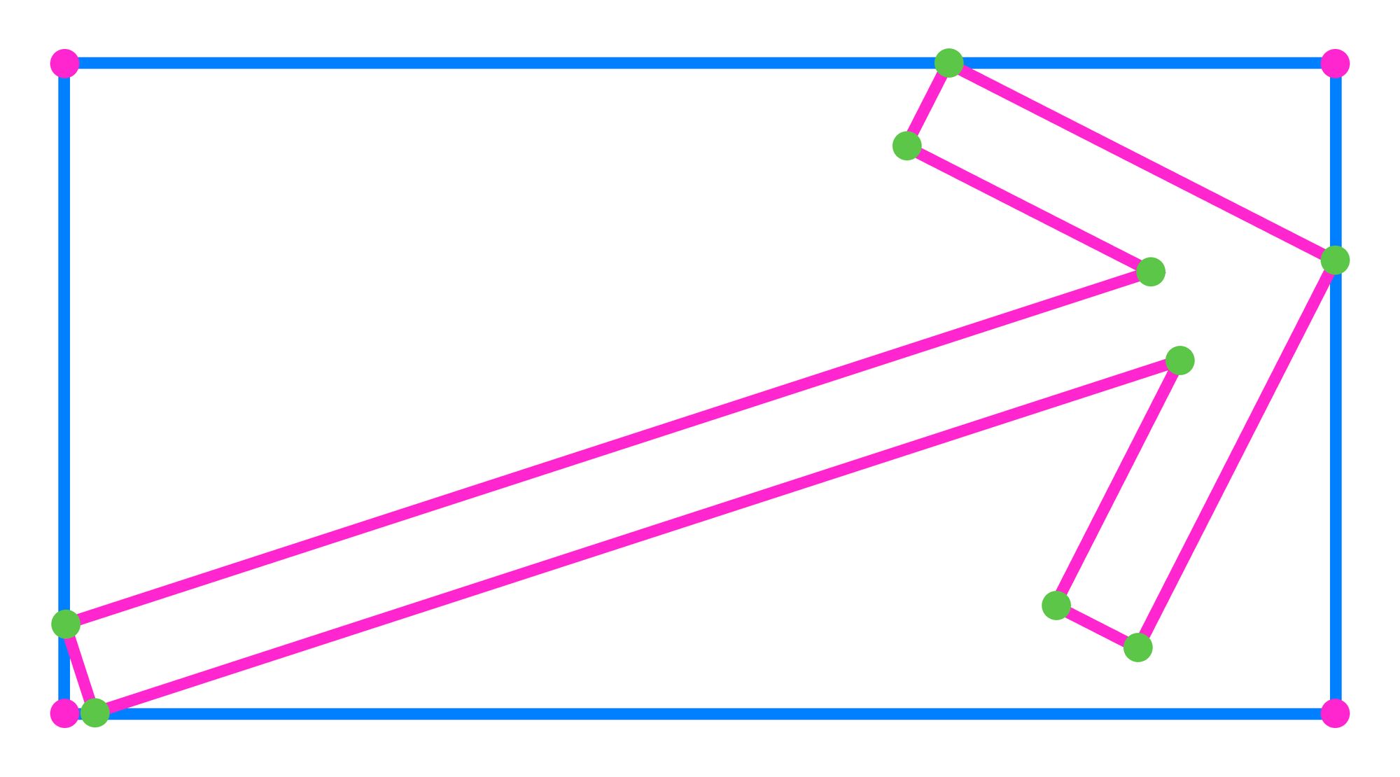 From contributor to owner: Tips for moving into design leadership