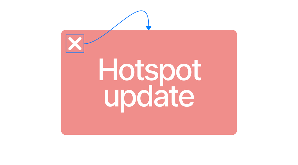 Out-of-the-box burger menus with the refined Hotspot