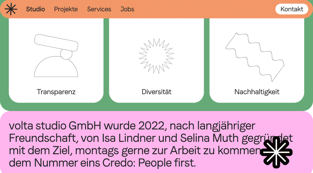 Readymag blog: inspiration