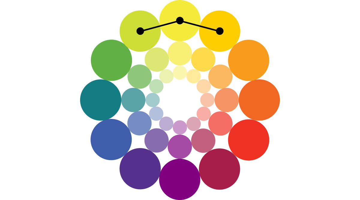 Mastering color combinations: theory and practical tips