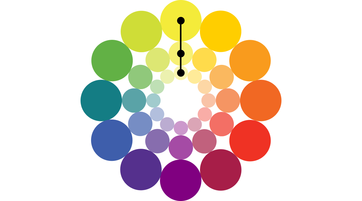 Mastering color combinations: theory and practical tips